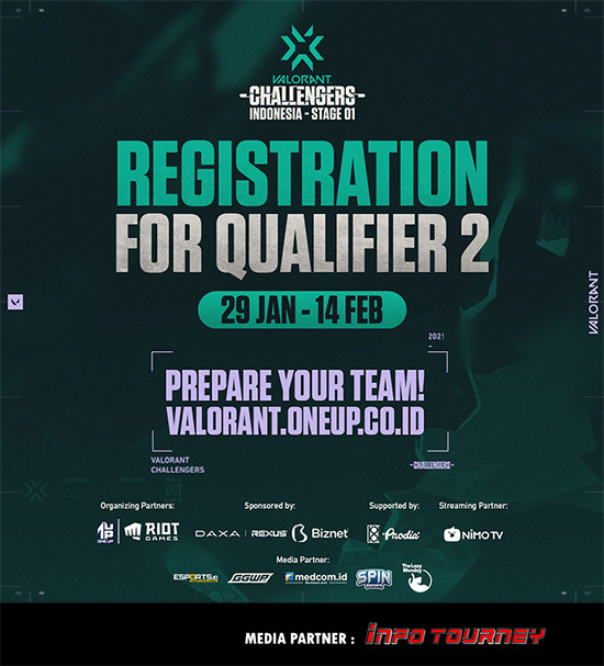 Turnamen Valorant - Challengers Indonesia Stage 01